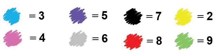 Défis mathématiques confinement