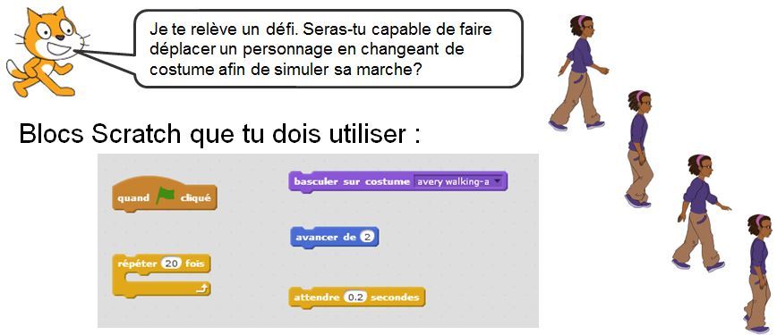 Scratch en détails [Programmation ]