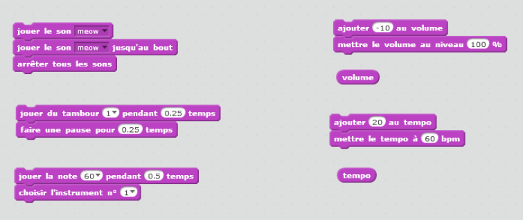 Scratch en détails [Programmation ]